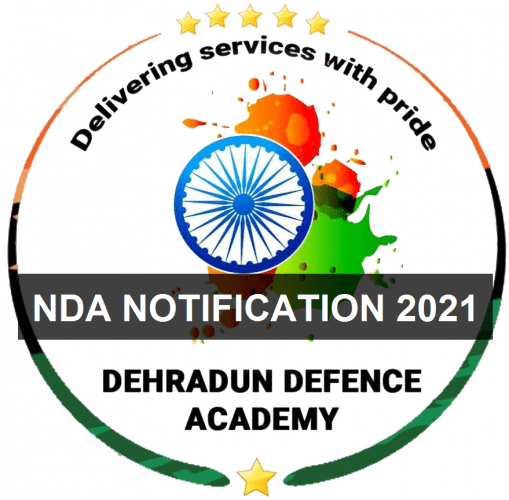 NDA Notification 2021:Exam Date, Application and Result